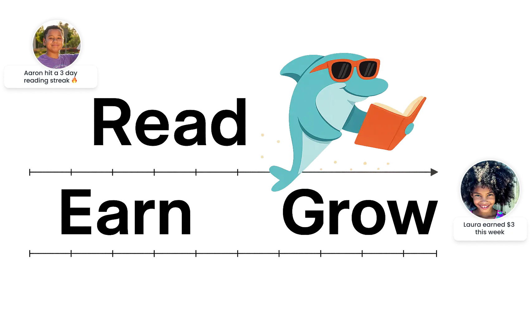 BookBucks – Kids Get Paid to Read | Reading Rewards Program